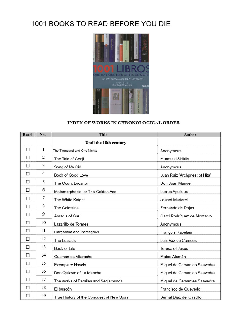 1001 Books To Read Before You Die PDF | PDF | Novels