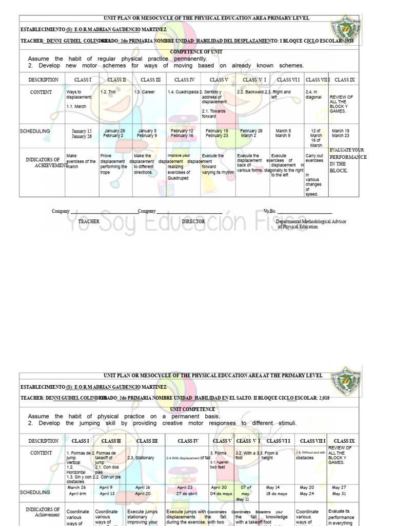 Mesocycle of Physical Education Area Primary Level 2ND | PDF ...