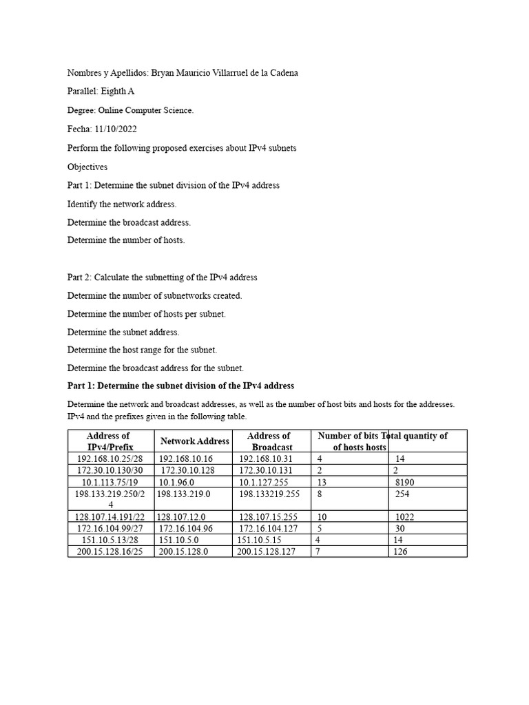 Week 1 Assignment Pdf Ip Address Internet Protocols