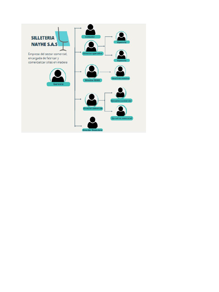 Excel Payroll Settlement and Budget Guide | PDF | Payroll | Salary