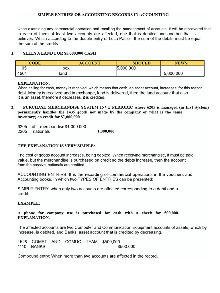 Simple Accounting Entries Explained | PDF | Debits And Credits | Banks