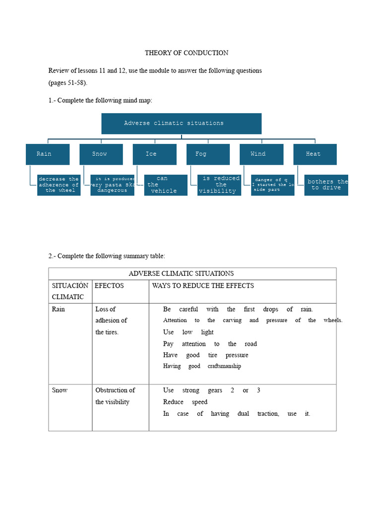 Lesson 12 Assignment | PDF | Headlamp | Snow