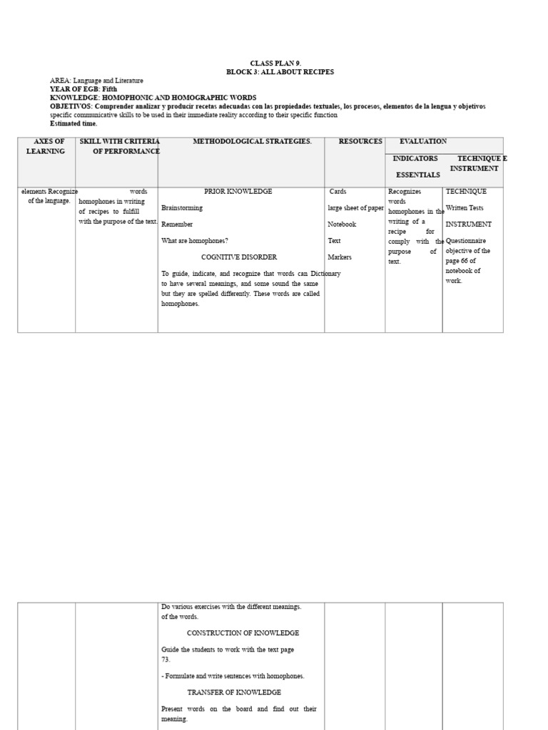 Lesson Plan For Homophone Words | PDF | Knowledge | Lesson Plan
