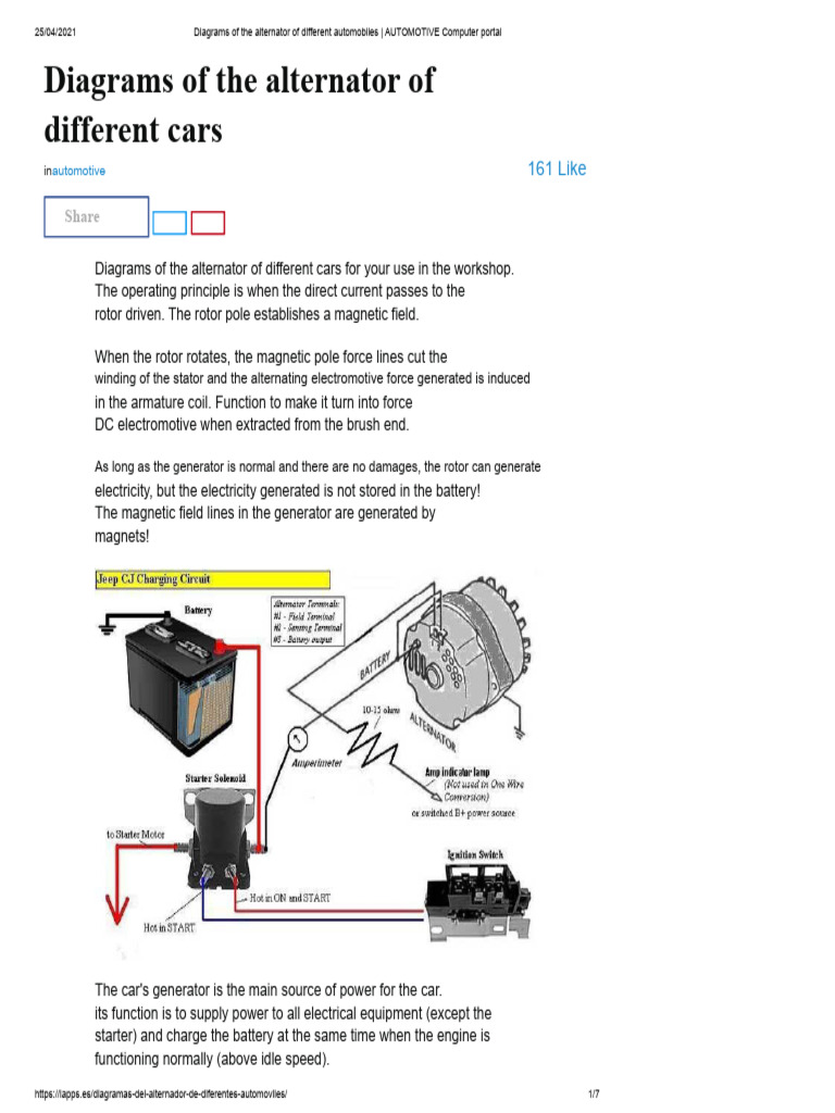 Diagrams of The Alternator of Different Cars | PDF | Rectifier | Power ...