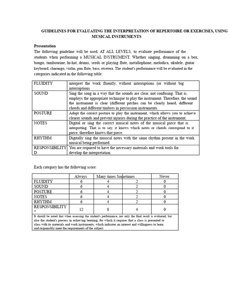 Evaluation Guidelines For Instrumental Interpretation | PDF | Musical ...