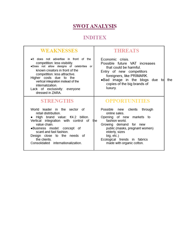 Inditex SWOT Analysis: Strengths & Weaknesses | PDF