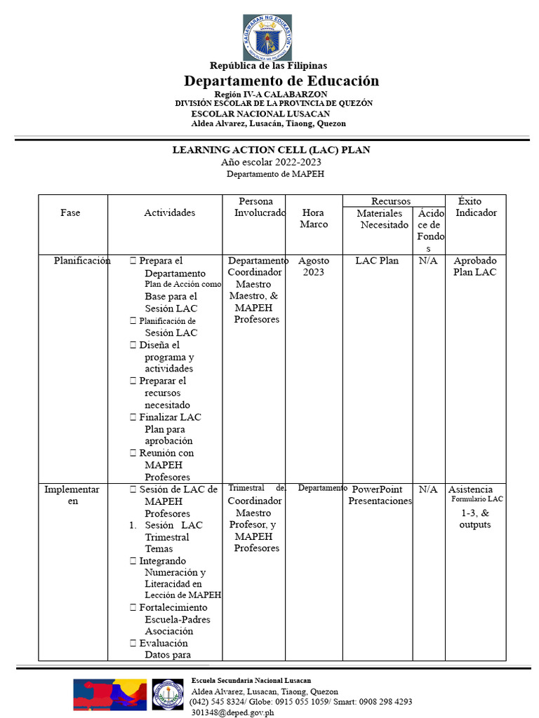 Plan LAC y Matriz LAC | PDF | Escuelas | Aprendizaje