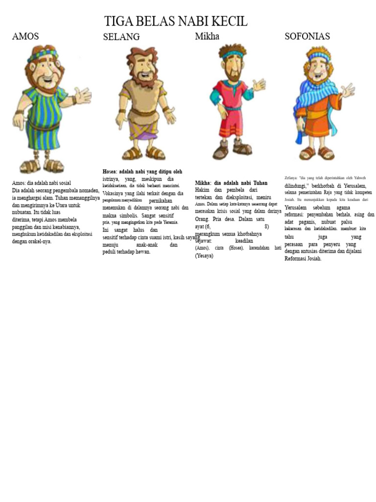 nabi-nabi kecil | PDF