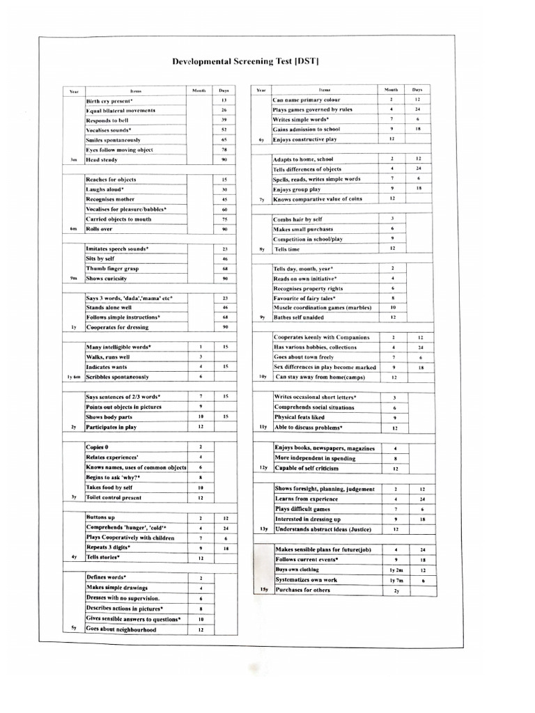 Teste de Triagem Do Desenvolvimento | PDF