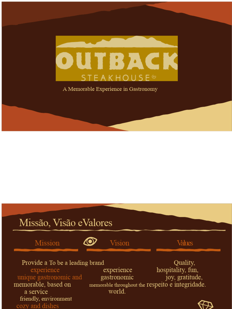 Outback Steakhouse Mission Overview | PDF | Foods | Marketing