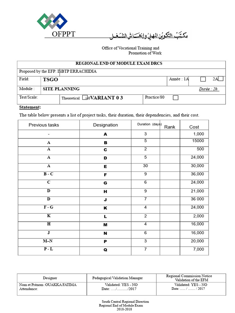 Efm Planning Tsgo | PDF