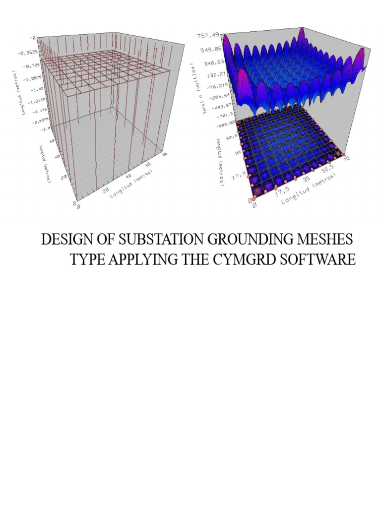 Directed Work - Ground Grid Design - CYMGRD | PDF | Electromagnetism ...