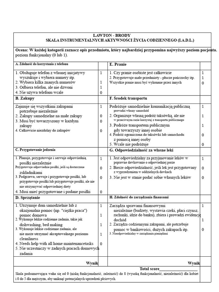 Formularz IADL Lawtona | PDF