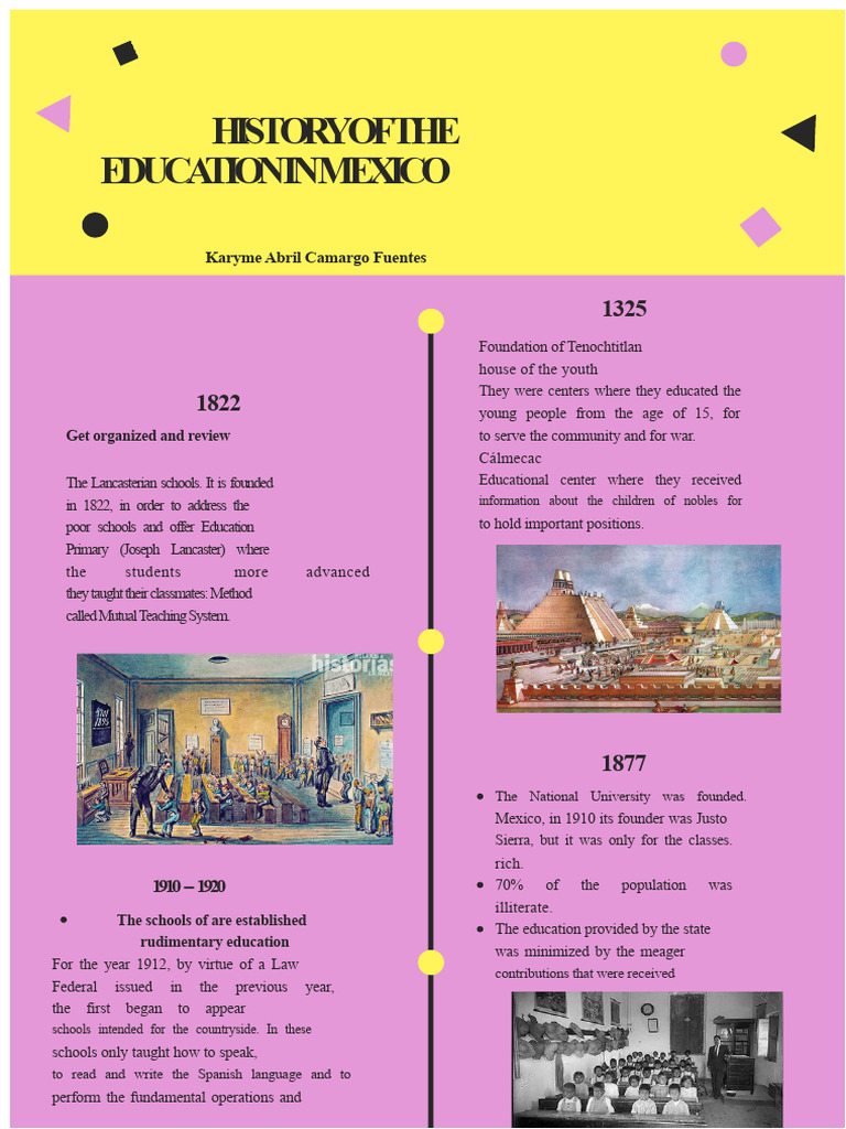 History of Education in Mexico | PDF | Mexico | Pedagogy
