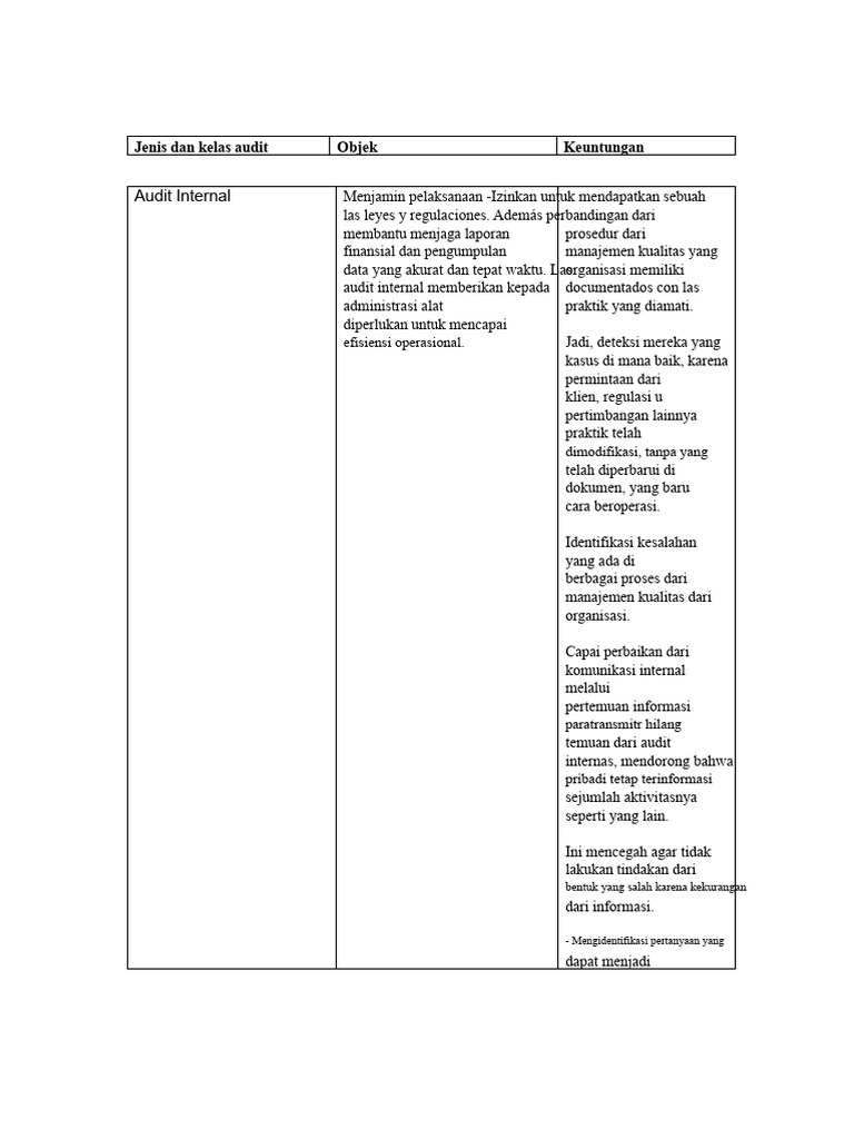 Tabel Perbandingan Audit | PDF