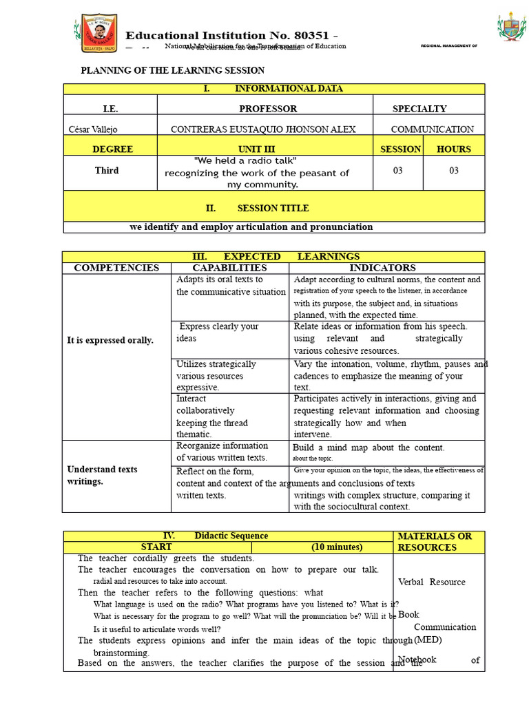 Learning Session on Articulation Skills | PDF | Communication | Information