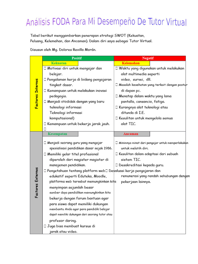 FODA Tutor Virtual | PDF