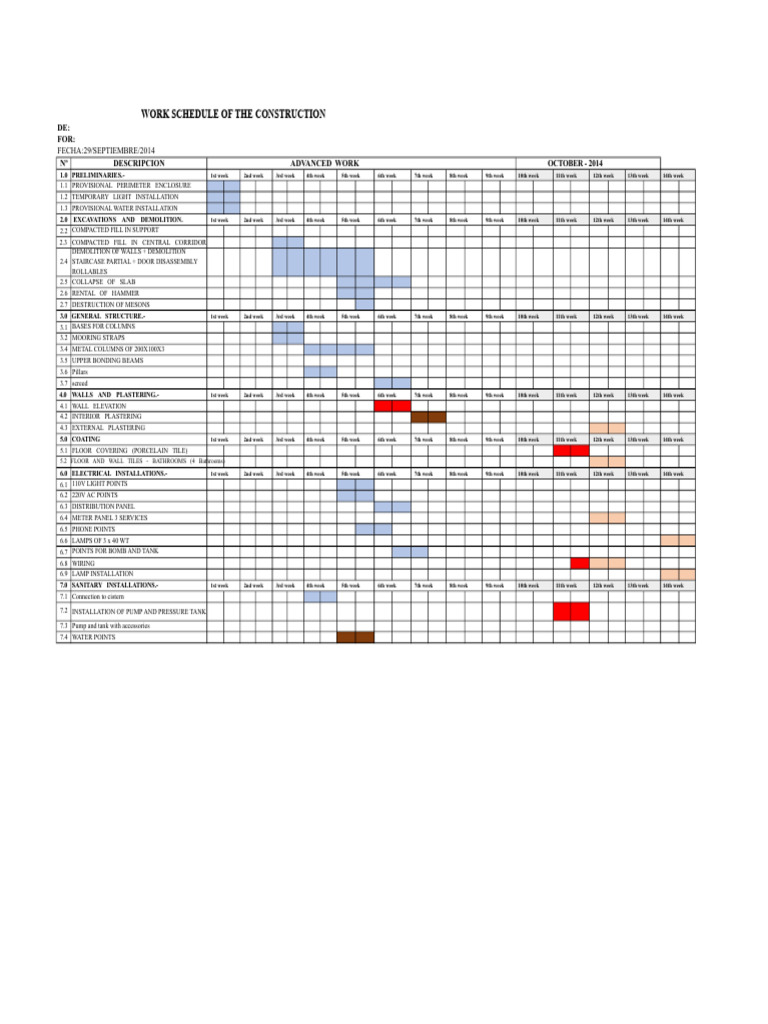 Work Execution Schedule | PDF | Building Technology | Civil Engineering