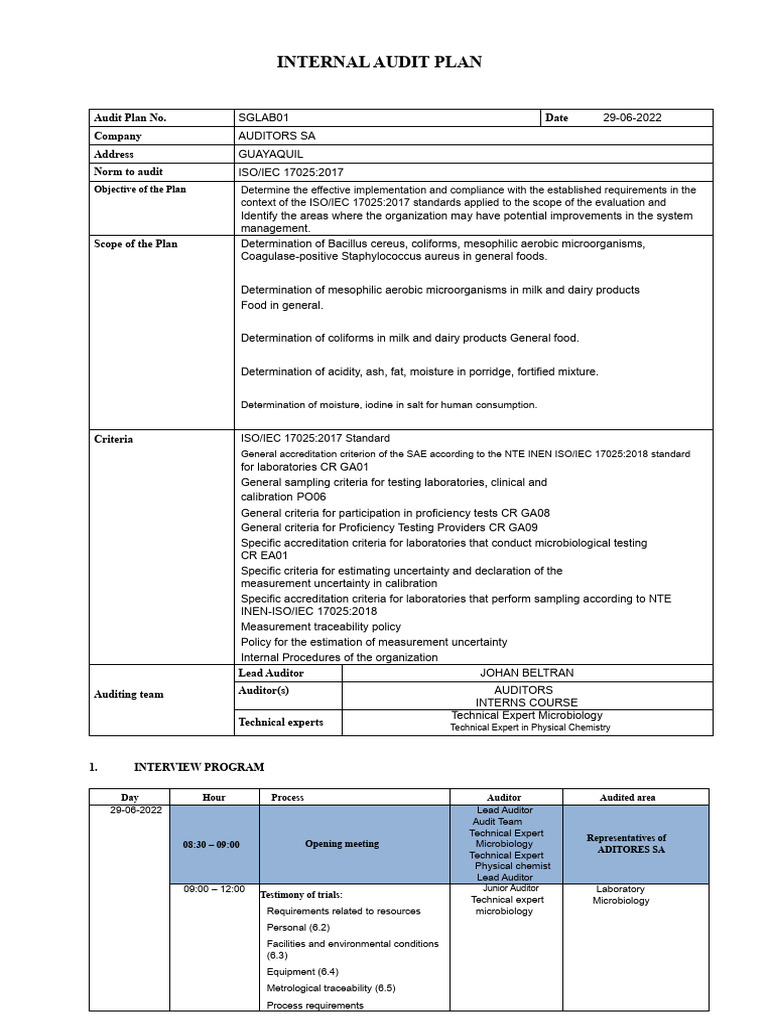 Audit Plan 17025 | PDF | Audit | Validity (Statistics)
