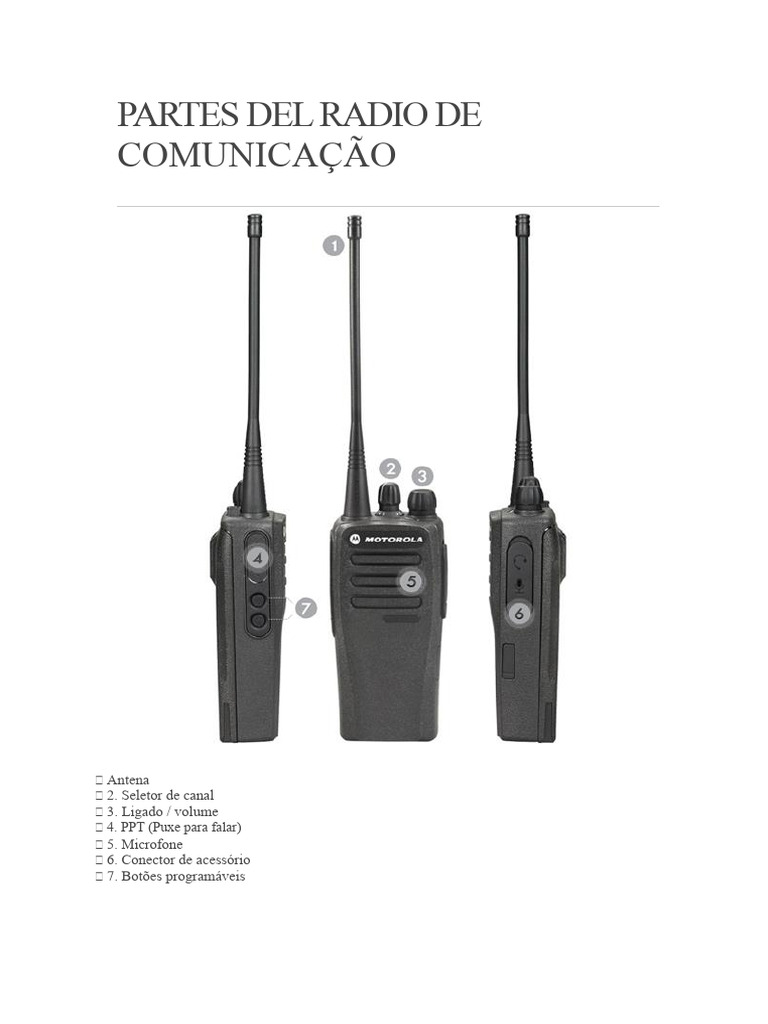 Partes Do Rádio de Comunicação 2019 | PDF | Rádio | Radioamadorismo