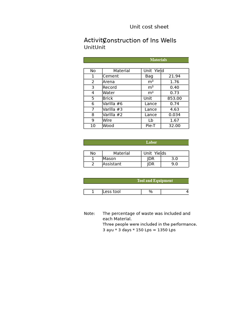 Inspection Well | PDF