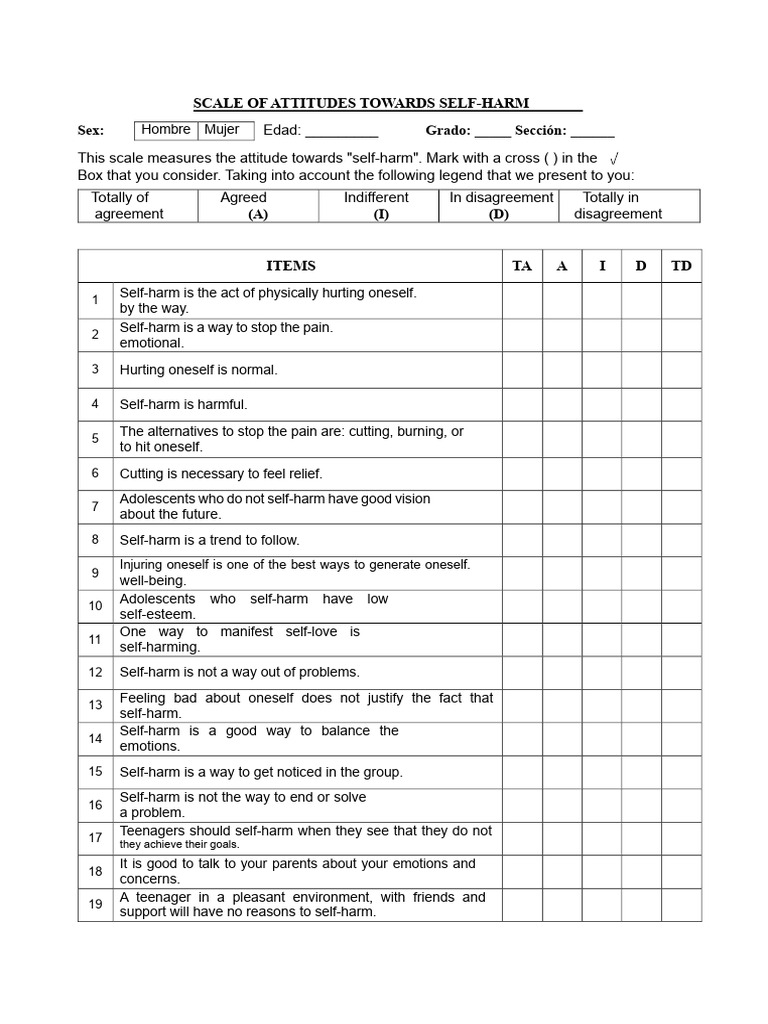 Attitude Scale Towards Self-Injury (Reduced To 32) | PDF | Self Harm ...