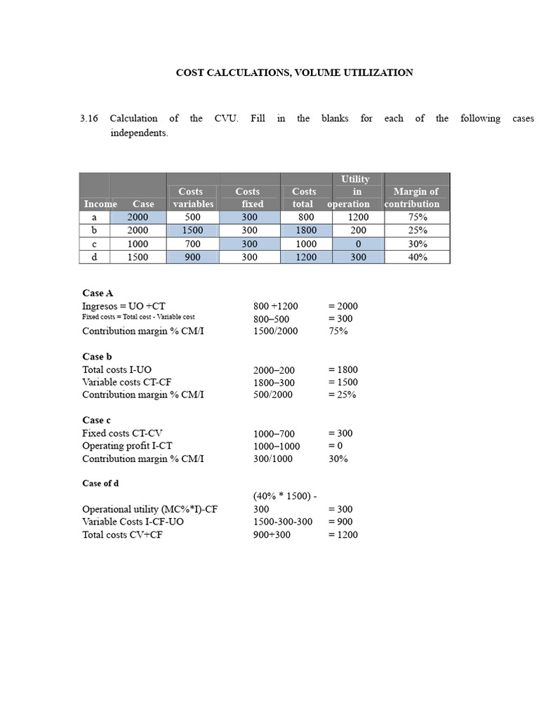 Cvu Exercises | PDF | Profit (Economics) | Business Economics