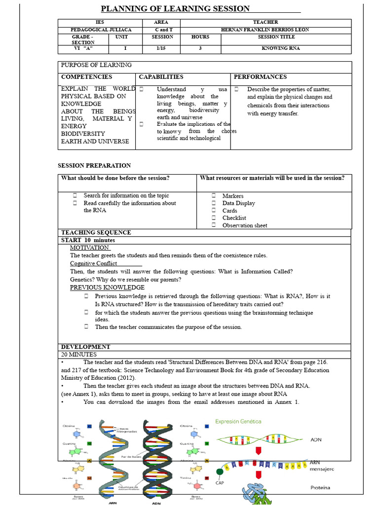 Session Arn | PDF | Learning | Knowledge