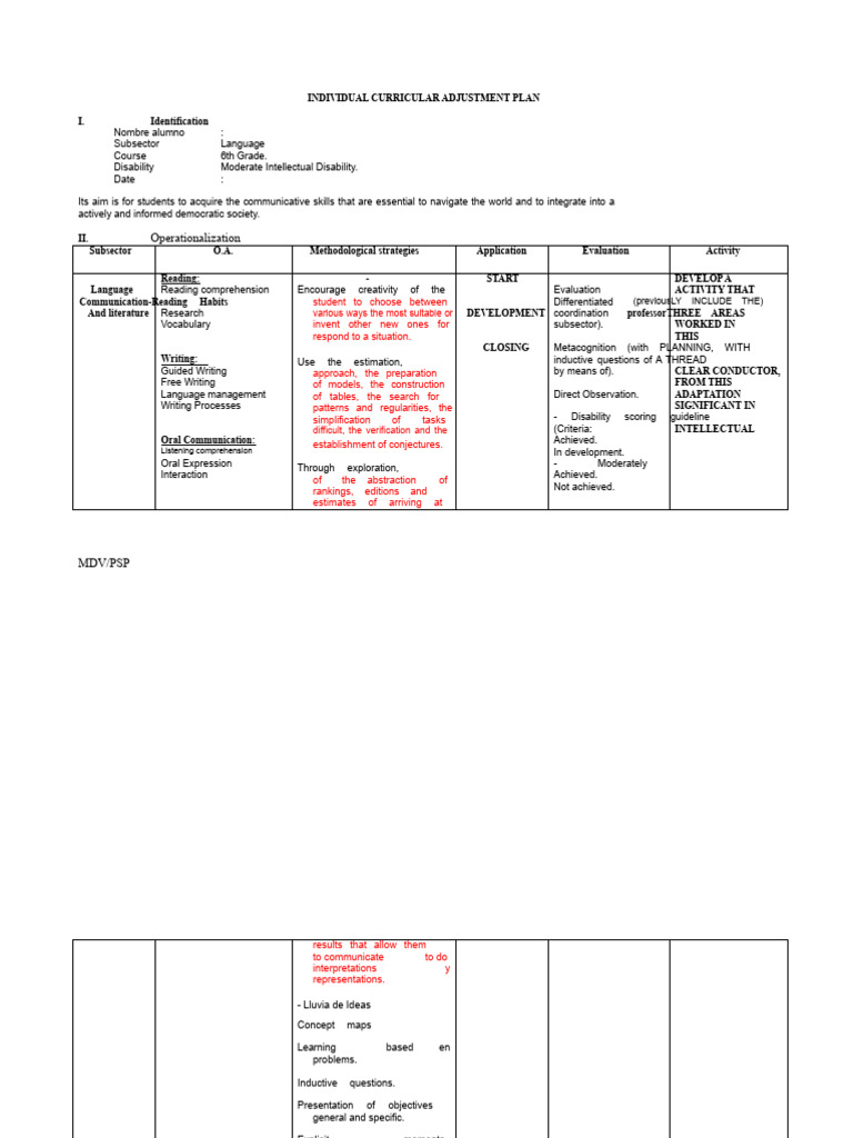 Curricular Adjustment Aiep | PDF | Curriculum | Learning
