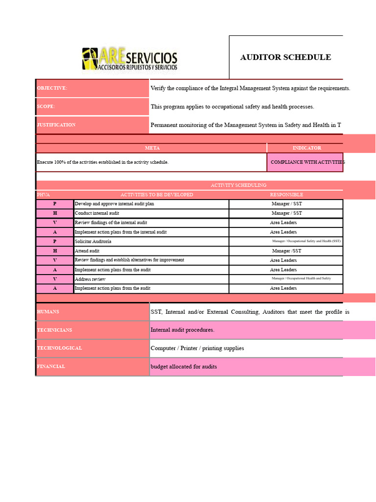 SCHEDULE OF INTERNAL AND EXTERNAL AUDITS FOR THE OCCUPATIONAL HEALTH AND SAFETY MANAGEMENT ...