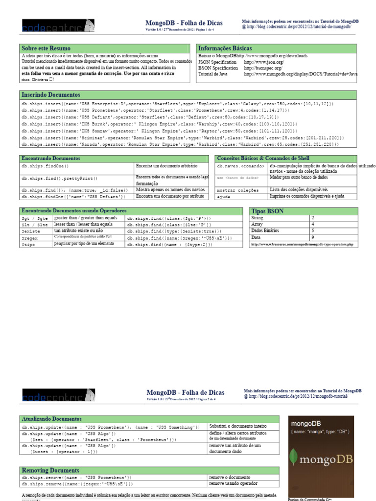 MongoDB-CheatSheet-v1_0.pdf | PDF | Mongo DB | Dados de computador