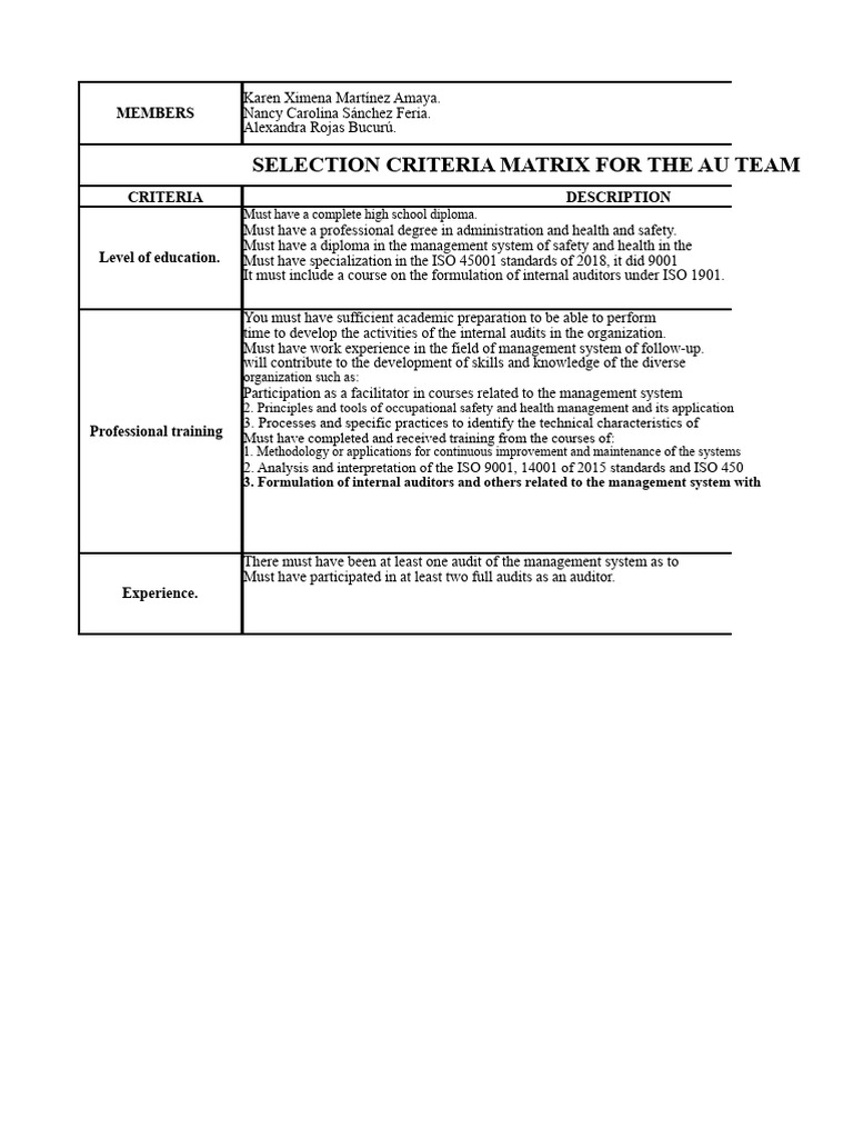 Selection Criteria Matrix | PDF | Audit | Business