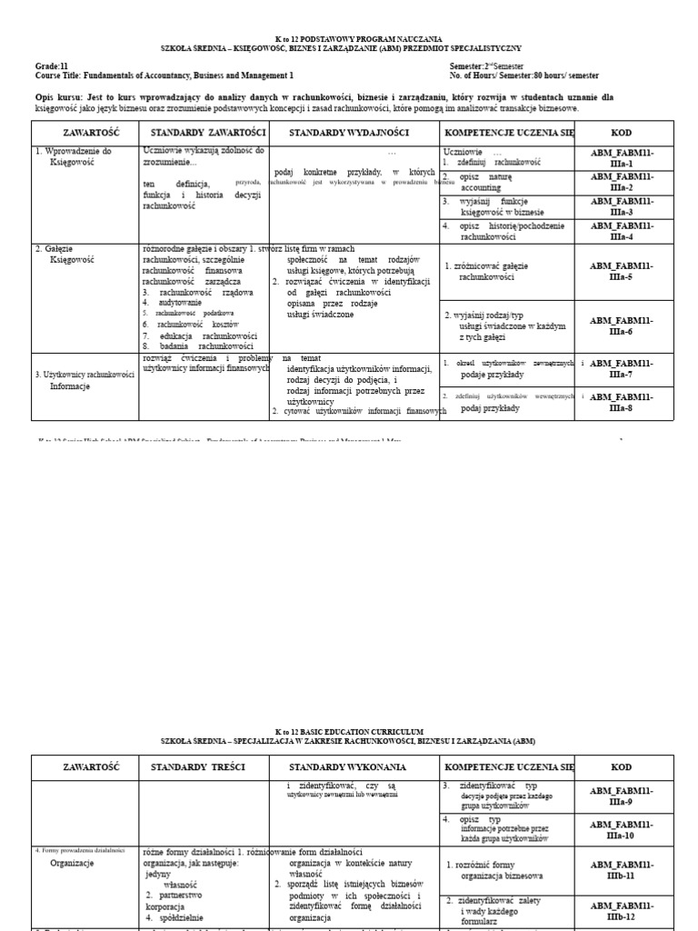 przewodnik po programie nauczania | PDF