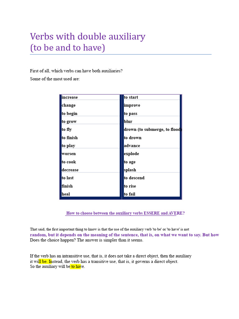 Verbs With Double Auxiliary | PDF | Verb | Subject (Grammar)