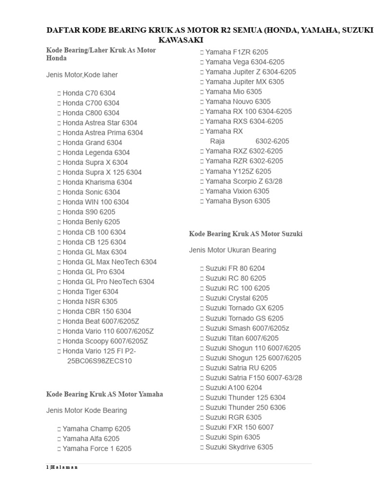 DAFTAR KODE BEARING KRUK AS MOTOR R2 SEMUA (HONDA, YAMAHA, SUZUKI ...