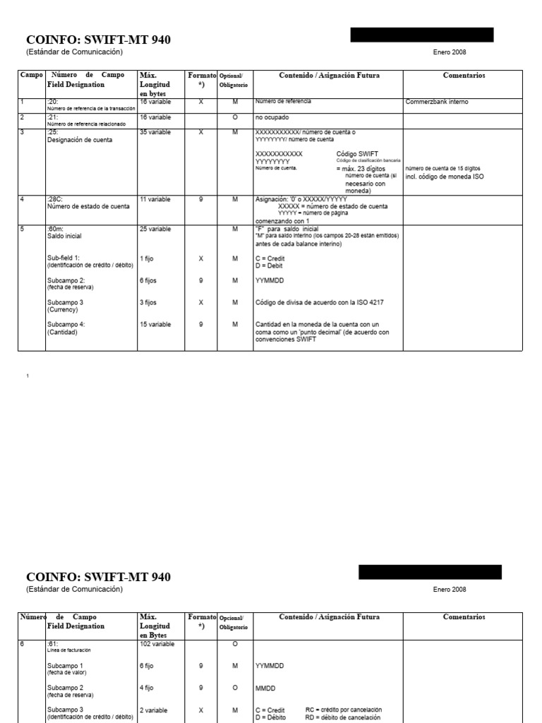 Especificaciones del SWIFT-MT 940 | PDF | Tecnología bancaria