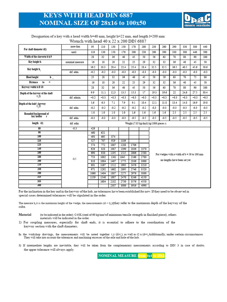 DIN 6887 Key Specifications and Dimensions | PDF | Engineering ...