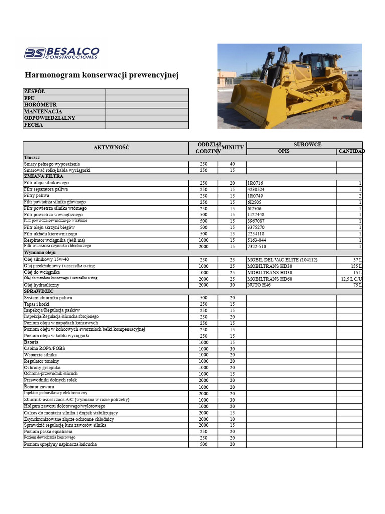 06.-Wytyczne dotyczące konserwacji buldożera CAT D8T | PDF