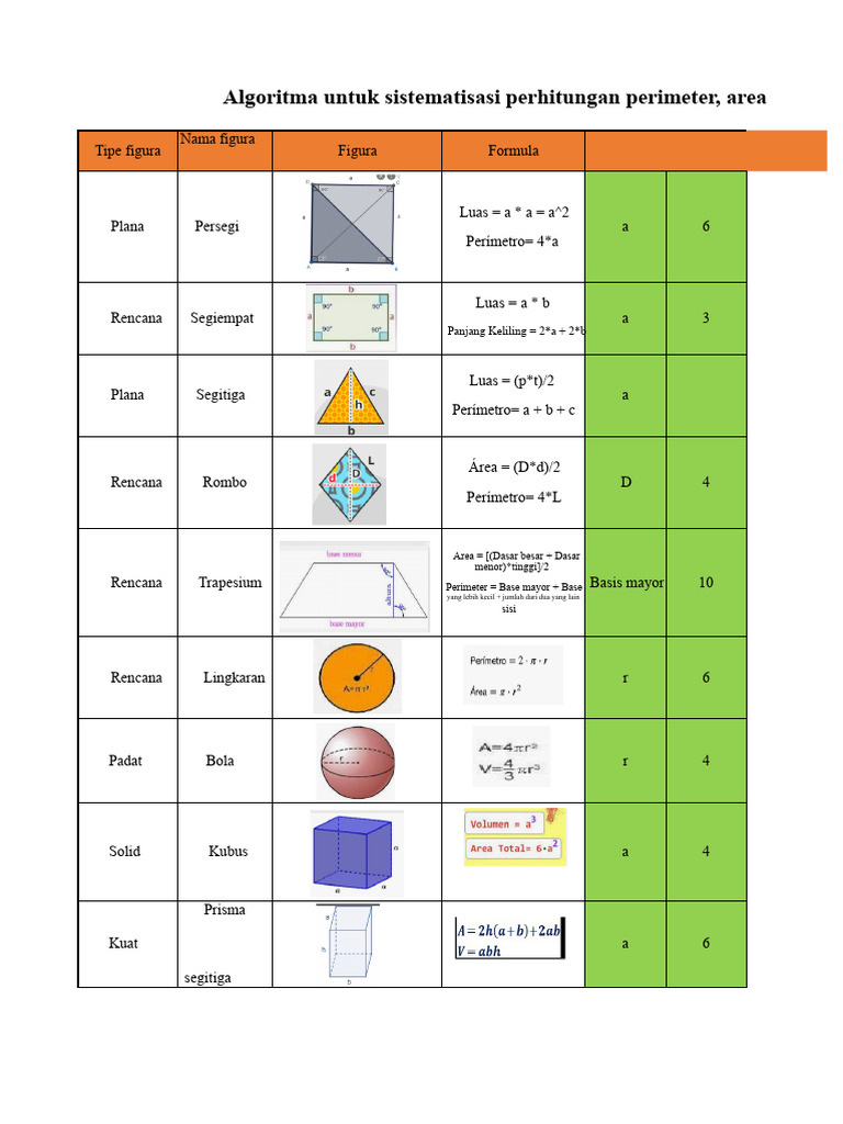 Algoritma Excel | PDF