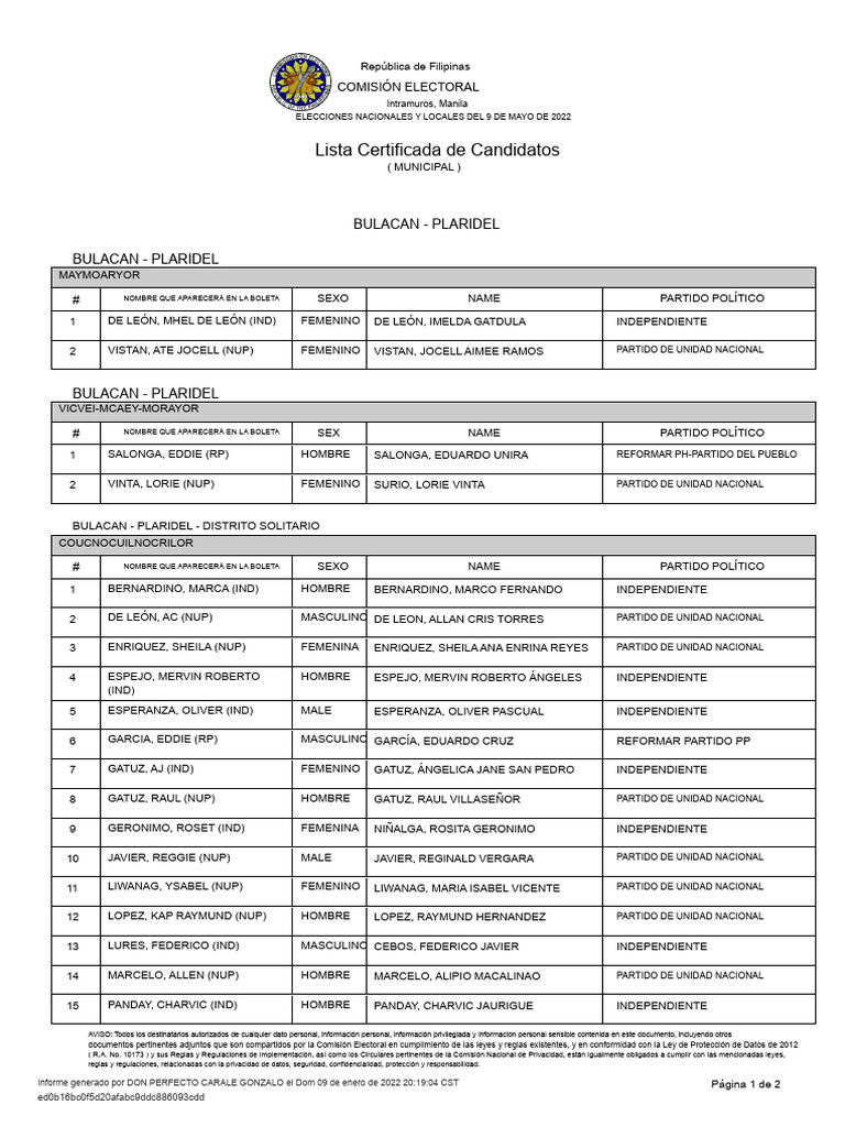 PLARIDEL | PDF | Político independiente | Seguridad