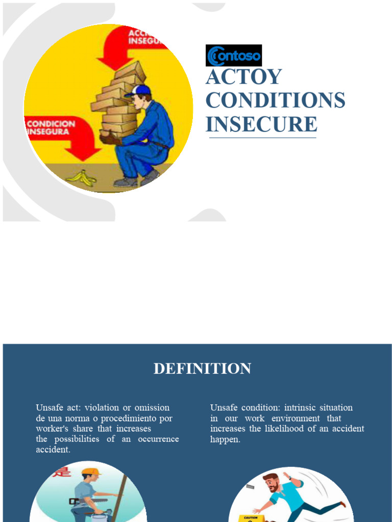Unsafe Acts and Conditions | PDF | Personal Protective Equipment | Risk