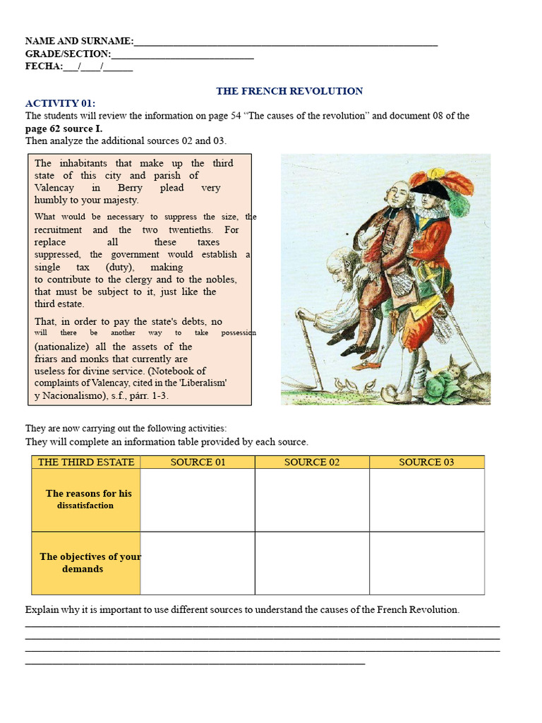 French Revolution Activities Overview | PDF | French Revolution ...