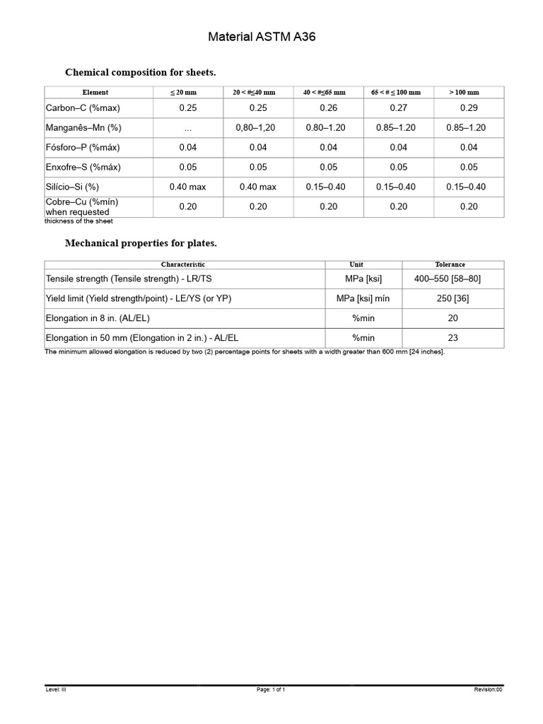 ASTM A36 Material Specifications | PDF