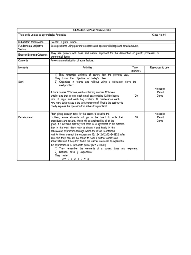 Lesson Plan Powers | PDF | Exponentiation | Multiplication