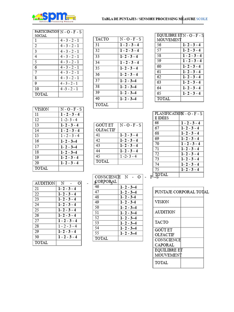 Tableau de Scores de Traitement Sensoriel | PDF