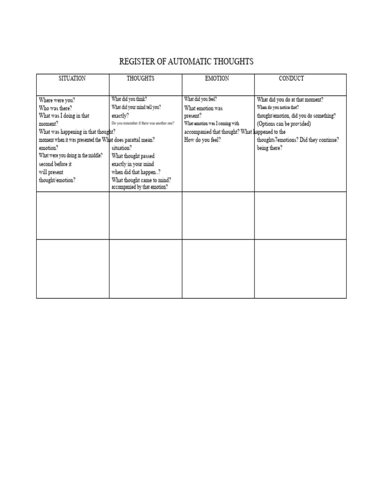 AUTOMATIC THOUGHT RECORD | PDF