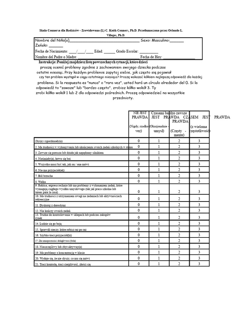 Skala Connersa Dla Rodziców | PDF