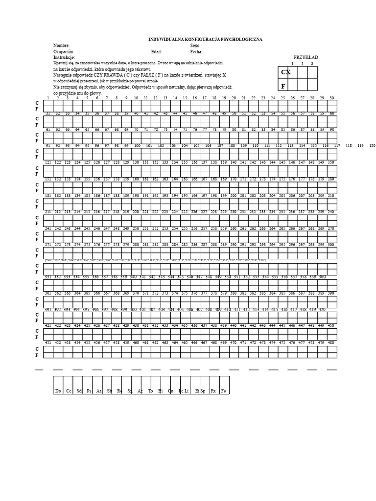 Arkusz Odpowiedzi CPI | PDF