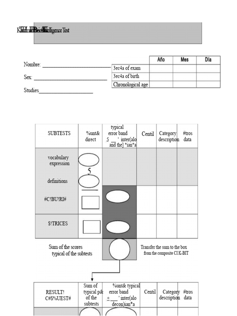 Kaufman Brief Intelligence Test Results | PDF