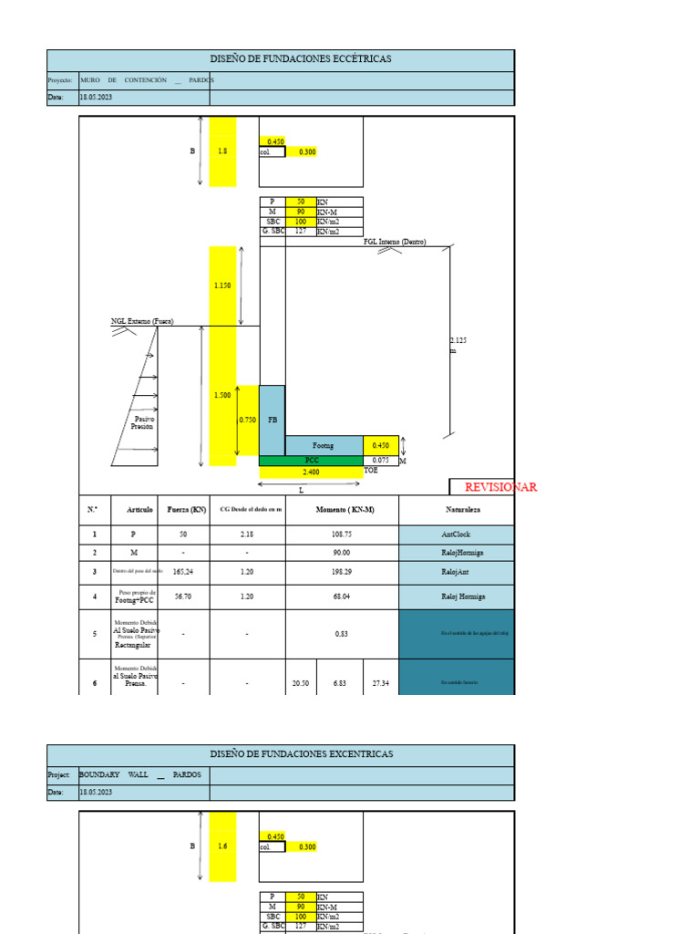 fundación excéntrica (muro de contención) | PDF | Ingeniería estructural | Ingeniería geotécnica